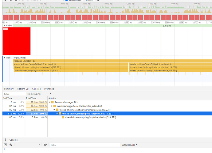 How To Use The Profiler Command To Identify Problematic Scripts
