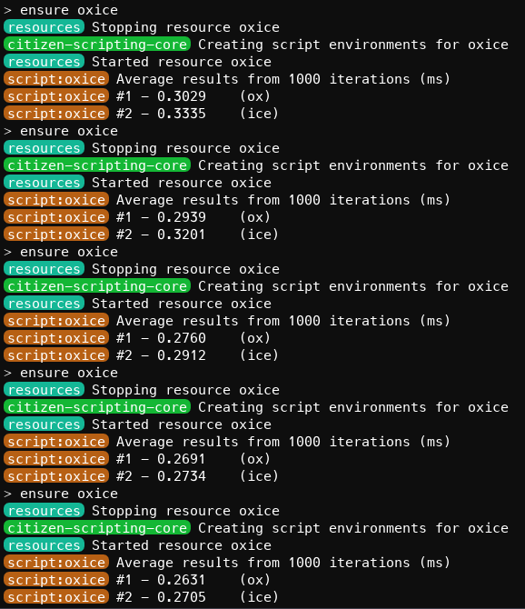 Standalone IcMySQL Efficient MySQL Abstraction Page 3 FiveM