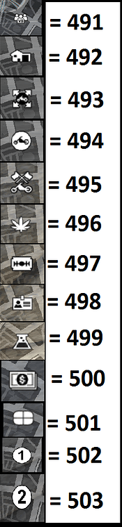 List of BlipIDs - Discussion - Cfx.re Community