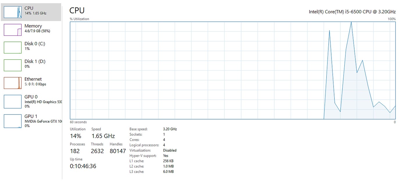 RAGE Error: ERR_MEM_EMBEDDEDALLOC_ALLOC - New Error Today - FiveM Client Support - Cfx.re Community