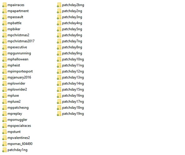 RAGE Error: ERR_MEM_EMBEDDEDALLOC_ALLOC - New Error Today - FiveM Client Support - Cfx.re Community