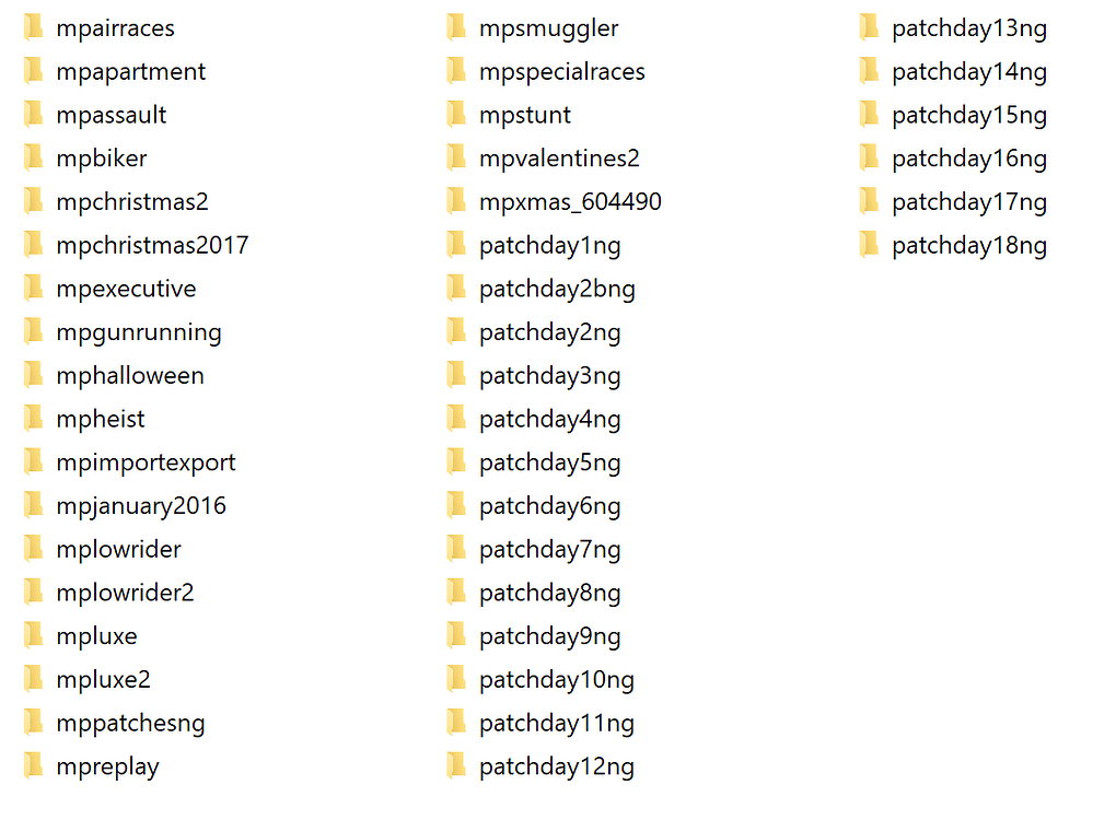 Exception, Unhandled! Unexpected