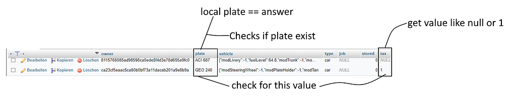 [Help] Help with mysql - Discussion - Cfx.re Community