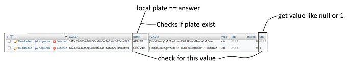 [Help] Help with mysql - Discussion - Cfx.re Community