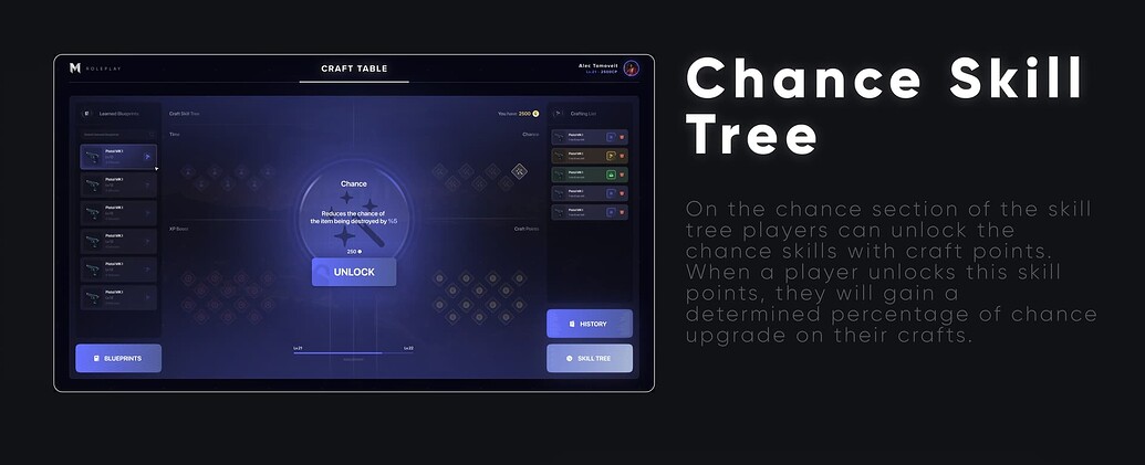 CodeM mCraft v2 ( Advanced Craft System ) - FiveM Releases - Cfx.re ...