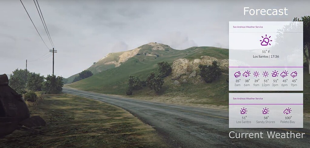 Dynamic Weather - FiveM Releases - Cfx.re Community