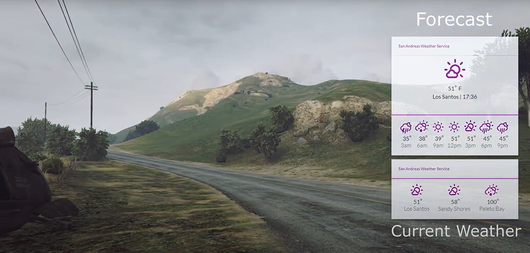 Dynamic Weather - FiveM Releases - Cfx.re Community