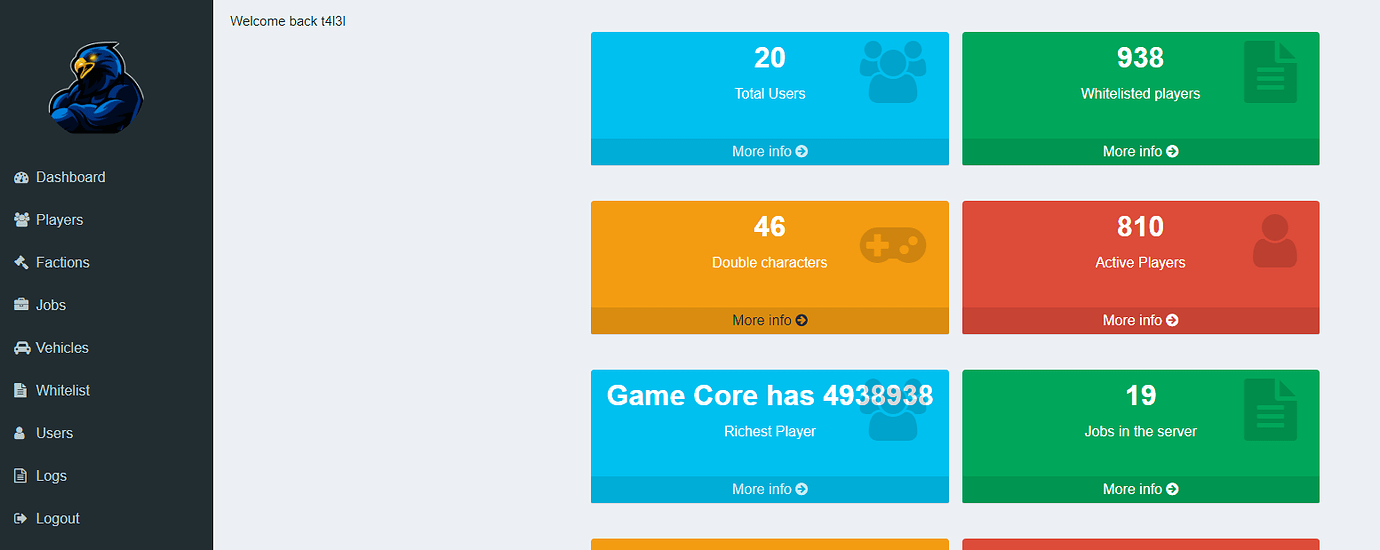 FiveM Server Whitelist Control Panel (WEBSITE) - FiveM Releases - Cfx ...