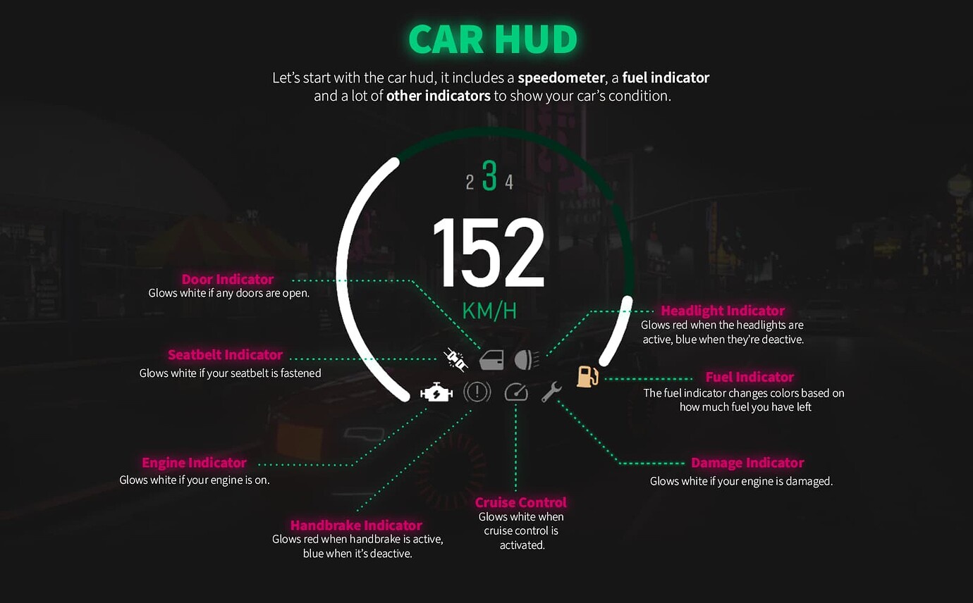 New! Advanced Modern Hud [ESX/QB] - FiveM Releases - Cfx.re Community