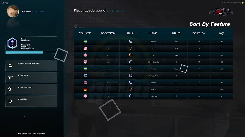 Player Kill Leaderboard - FiveM Search