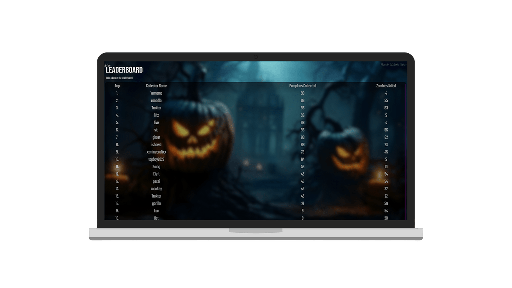 Hallooween Event Script [ Leaderboard/Zombies ] - FiveM Releases - Cfx ...