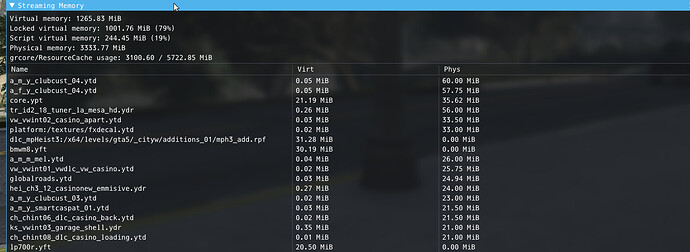 Any tips for FPS improvment? - FiveM Discussion - Cfx.re Community