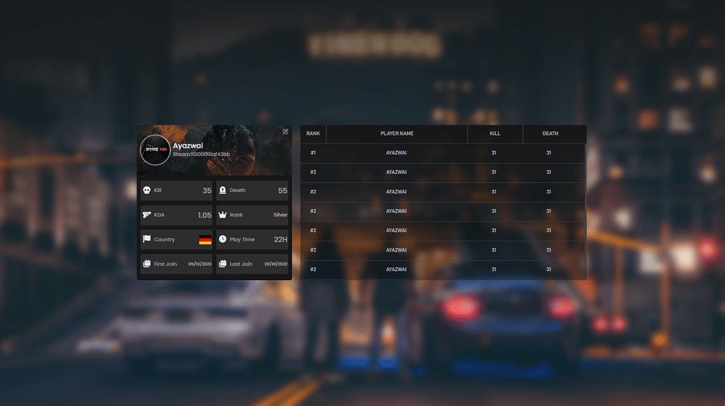 [PAID] Advanced Leaderboard | Customizable Profile, Etc. [STANDALONE ...