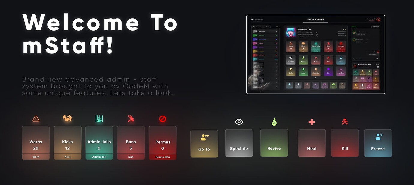CodeM mStaff - Admin Menu ( Advanced Admin System ) - FiveM Releases ...