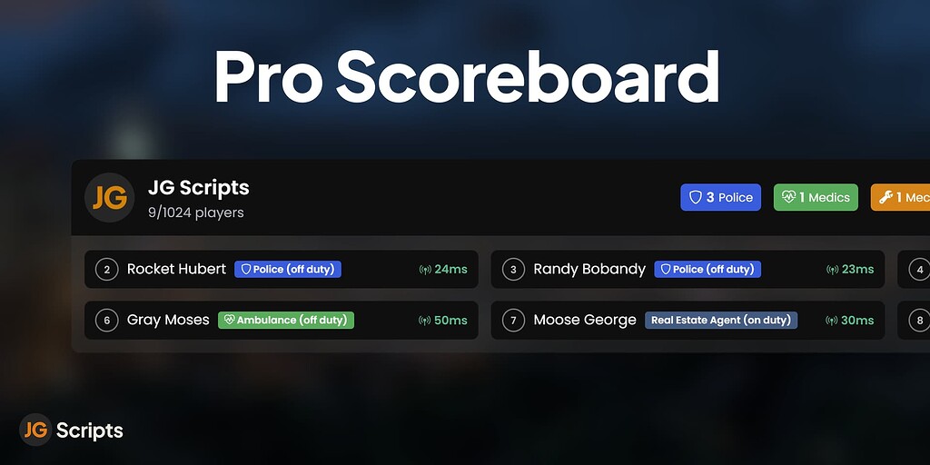 [QBCore/ESX] JG Pro Scoreboard - Sleek and configurable player list - FiveM Releases - Cfx.re ...