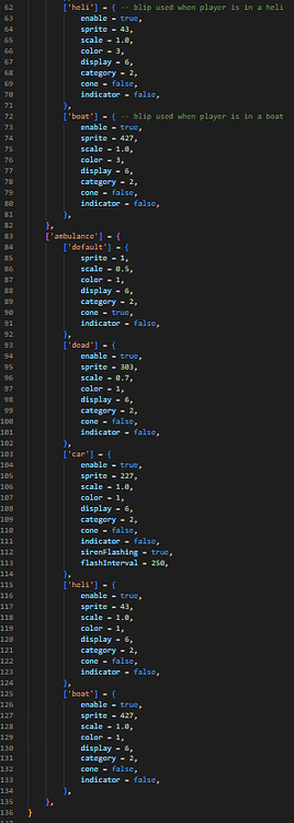 [ESX] esx_tk_tracker - Job GPS System (Police Blips) - FiveM Releases ...