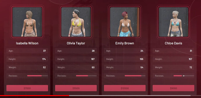 [FREE] [ESX] | Roda Hookers - FiveM Releases - Cfx.re Community