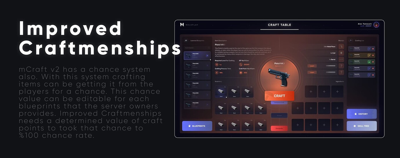 CodeM mCraft v2 ( Advanced Craft System ) - FiveM Releases - Cfx.re ...