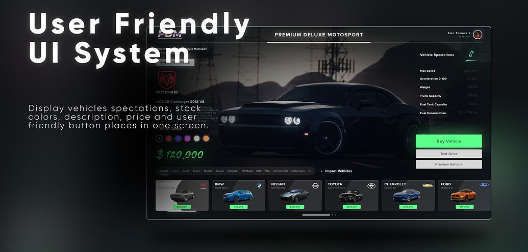 CodeM mVehicleshop ( Advanced Vehicle Shop ) - FiveM Releases - Cfx.re ...