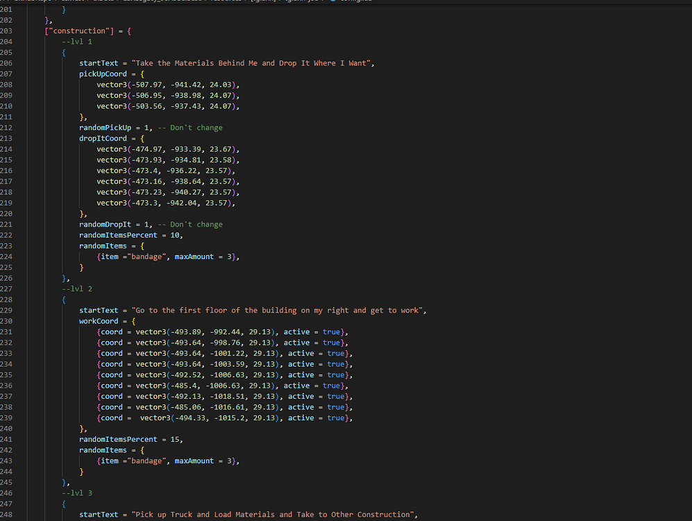 TGIANN Job (12 Different Jobs) - Releases - Cfx.re Community