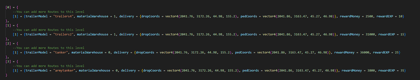 [help] Vehicle wipe - FiveM Discussion - Cfx.re Community