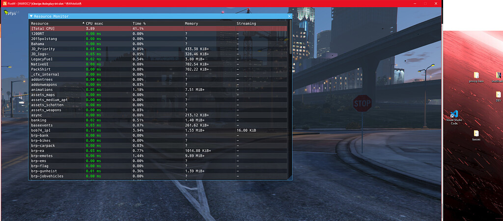 Ressource monitor bug - FiveM Discussion - Cfx.re Community
