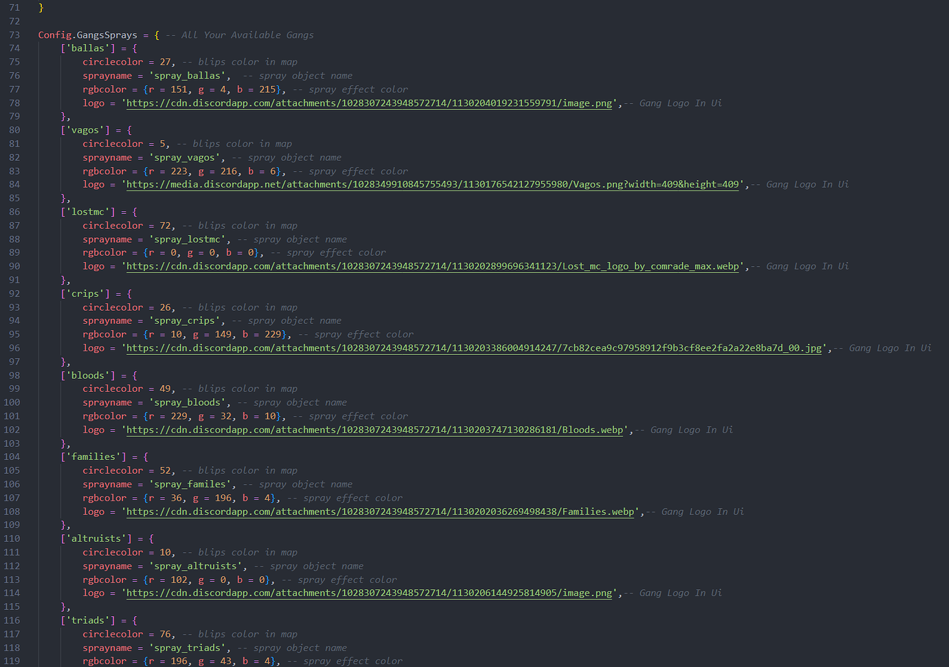[QBCore] Gangs Turf / Territories - FiveM Releases - Cfx.re Community