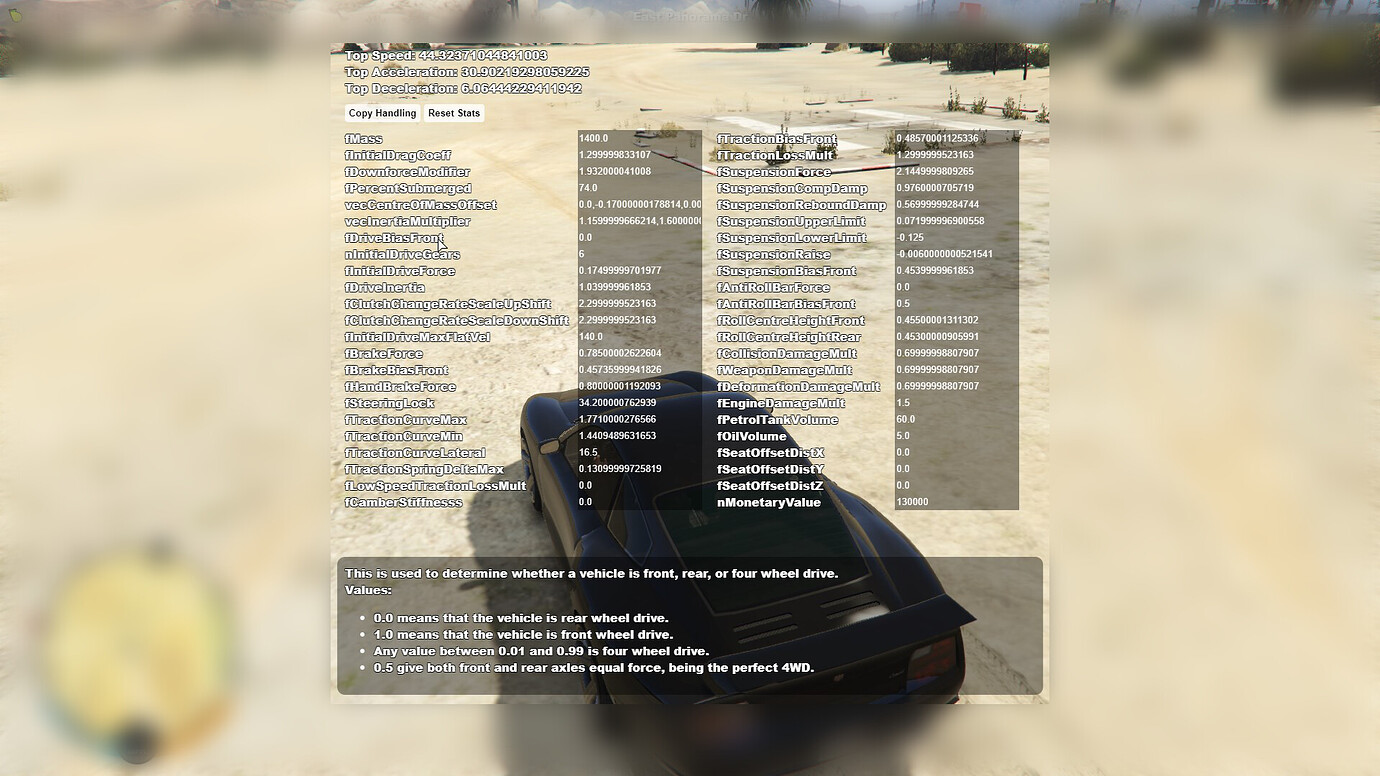 Real-time Vehicle Handling Editor - FiveM Releases - Cfx.re Community