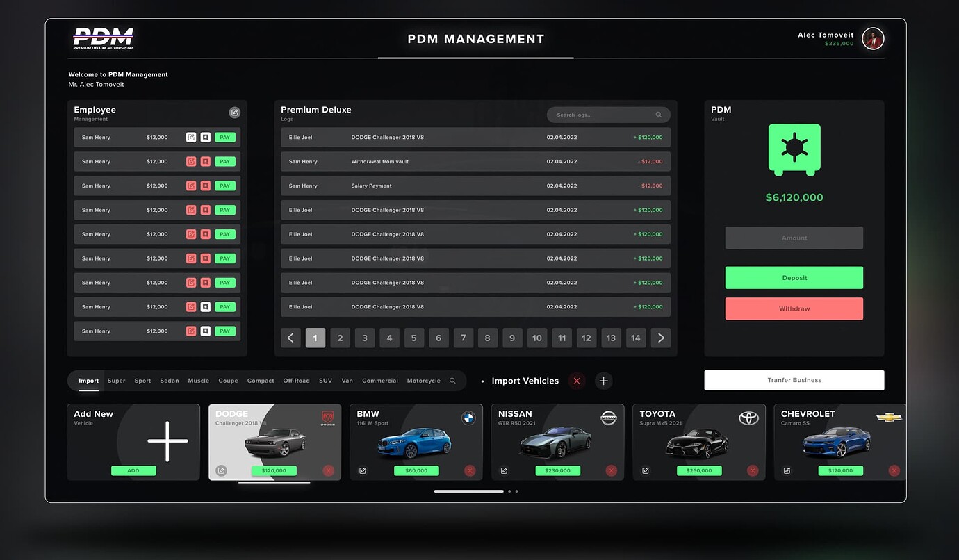 CodeM mVehicleshop ( Advanced Vehicle Shop ) - FiveM Releases - Cfx.re ...