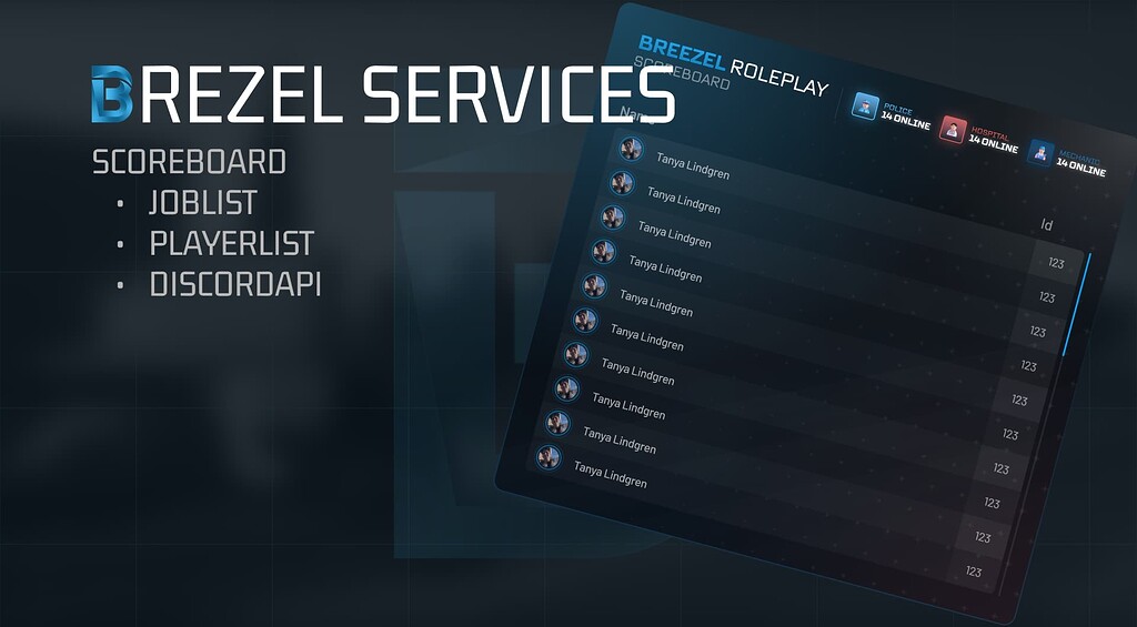 [PAID] [10€] [ESX] [QB] Scoreboard - FiveM Releases - Cfx.re Community