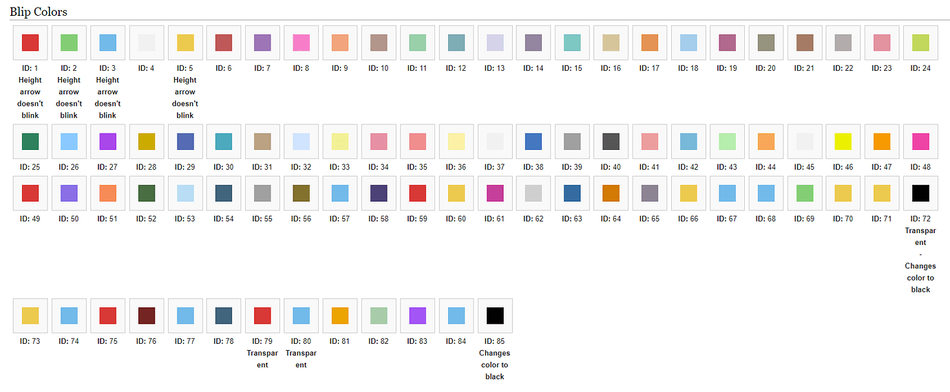 Can i see blip color list? - Discussion - Cfx.re Community