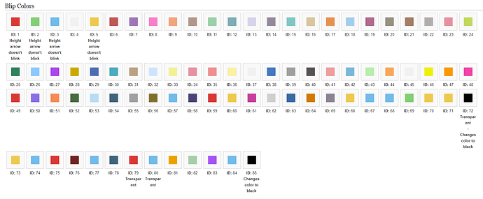 Can i see blip color list? - Discussion - Cfx.re Community