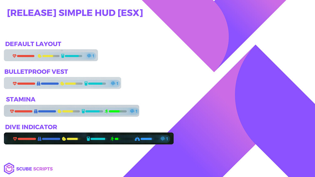 [Release] SimpleHUD [ESX] - FiveM Releases - Cfx.re Community