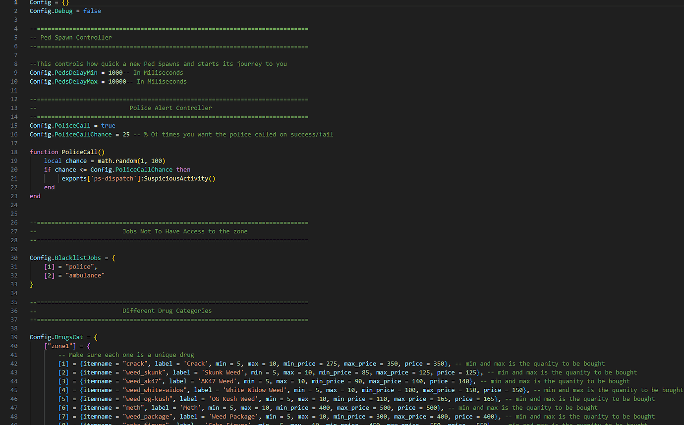[QB][PAID] - Ped Spawning Corner Sale System - FiveM Search