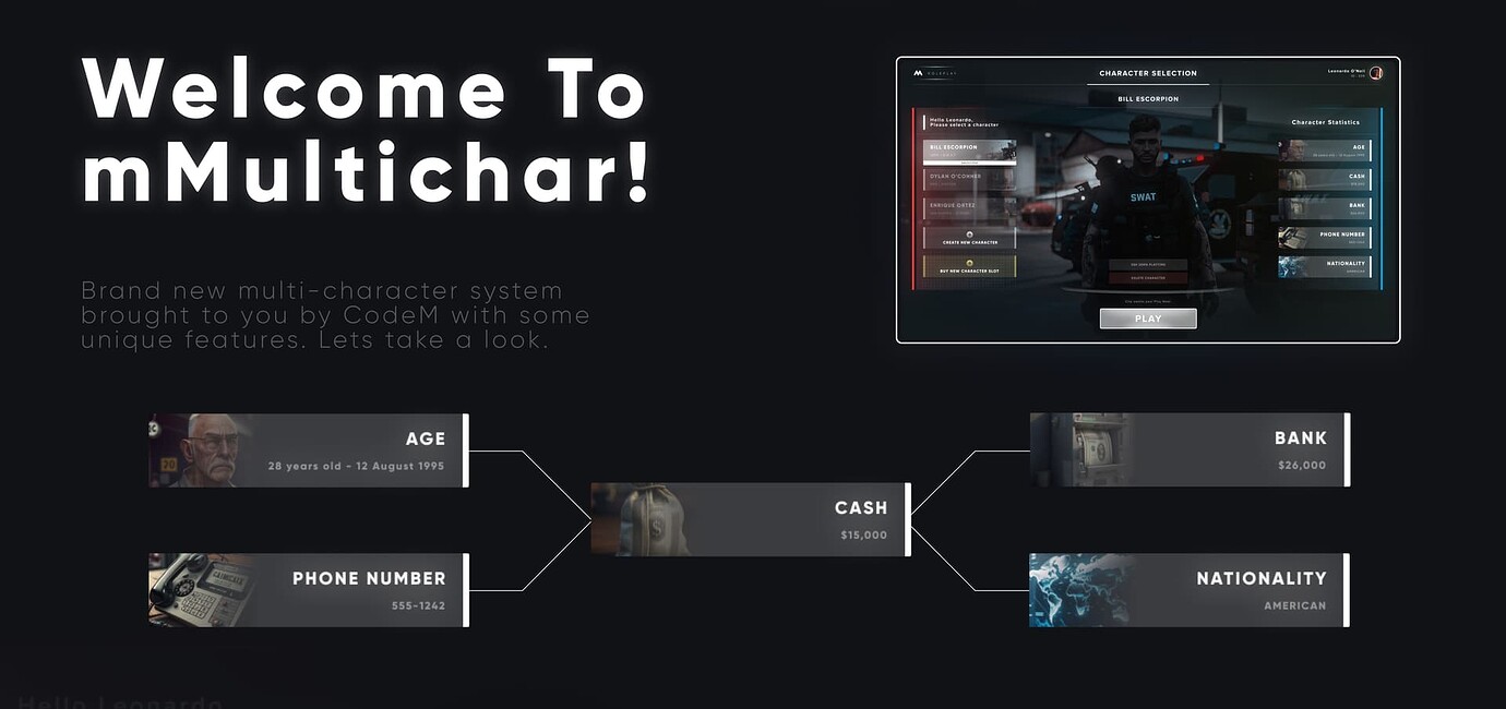 CodeM mMultichar ( Advanced Multicharacter ) QB - FiveM Releases - Cfx ...