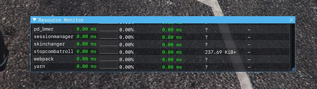 Stop Combatrolling (0 - 0.01 resmon ) - Modding Tutorials - Cfx.re ...