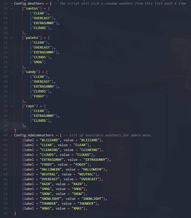 AV Dynamic Weather [Multiple Weathers] - FiveM Releases - Cfx.re Community