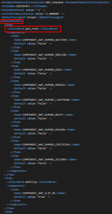 [HOW-TO] Stream Texture Variants For Weapons & Components - Modding Tutorials - Cfx.re Community