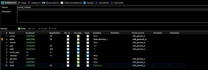 [FREE] [ESX] [LSRP] Vehicleshop - Page 3 - FiveM Releases - Cfx.re Community