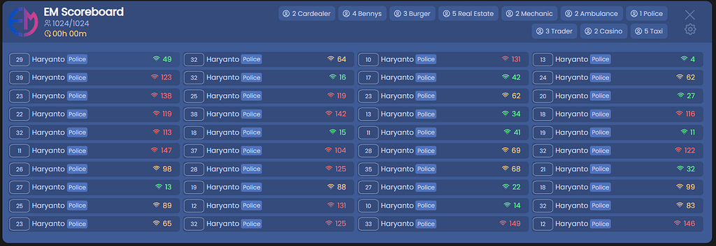 [PAID] (QBCore) Scoreboard - FiveM Releases - Cfx.re Community