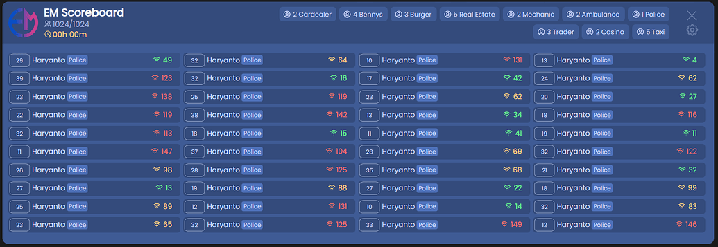 [PAID] (QBCore) Scoreboard - FiveM Releases - Cfx.re Community