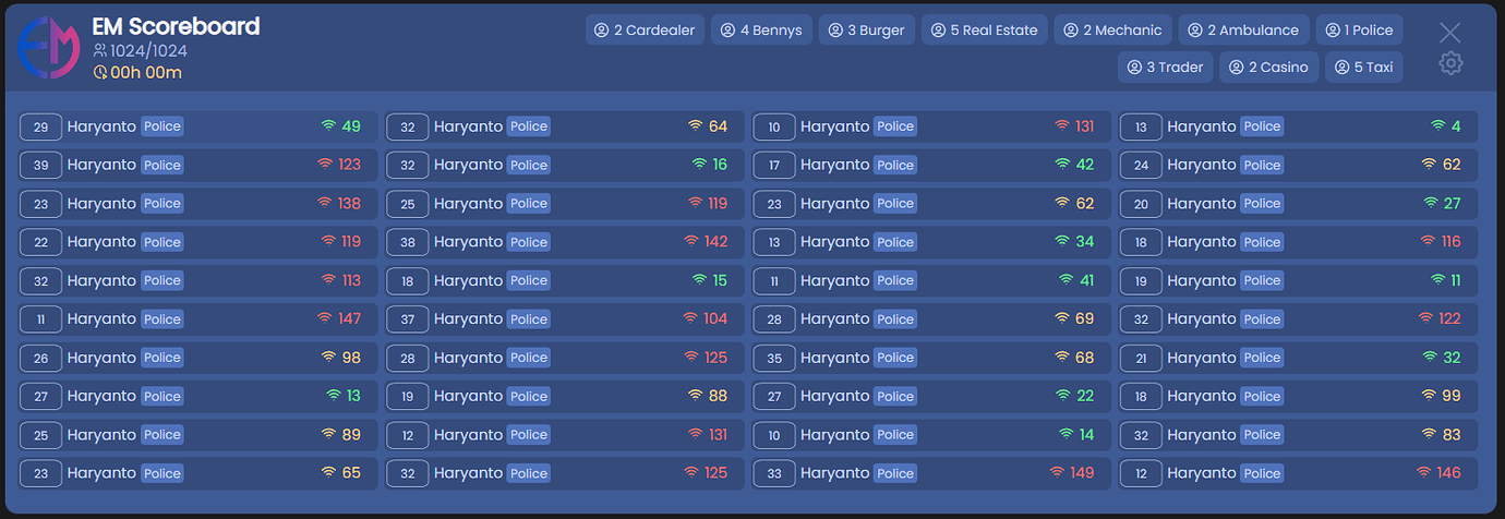 [PAID] (QBCore) Scoreboard - FiveM Releases - Cfx.re Community