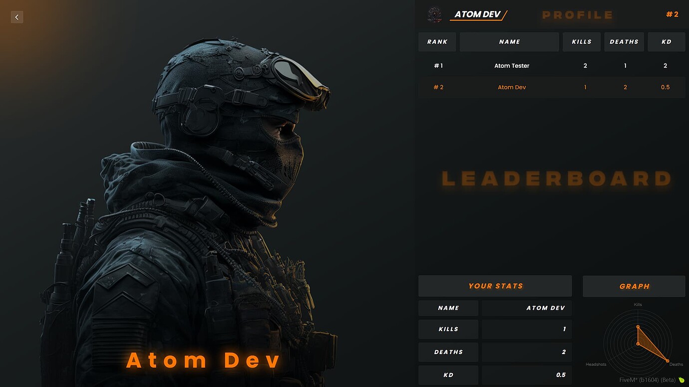 [ESX] [PAID] Most Advanced Leaderboard/KD System - FiveM Releases - Cfx ...