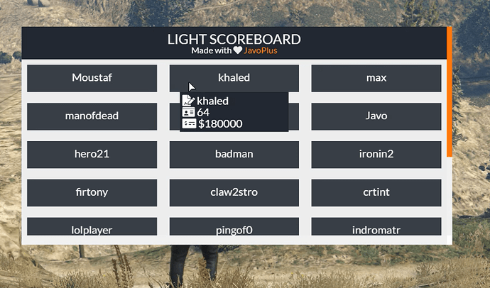 [FREE] Light Scoreboard - FiveM Releases - Cfx.re Community