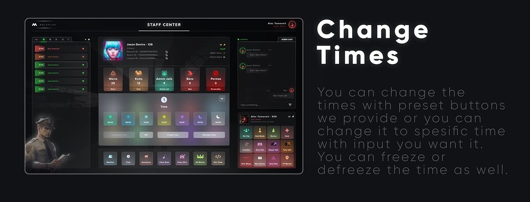 CodeM mStaff - Admin Menu ( Advanced Admin System ) - FiveM Releases ...