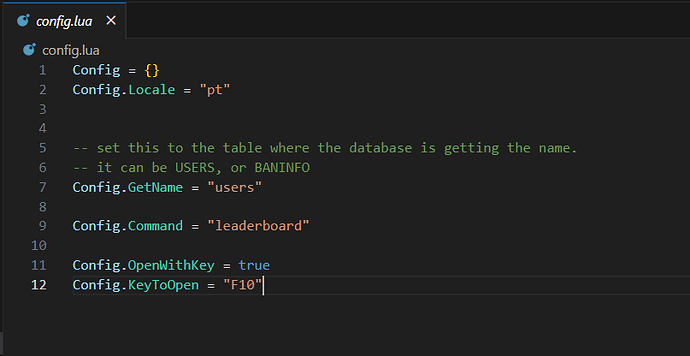 Leaderboard [ESX] - FiveM Releases - Cfx.re Community
