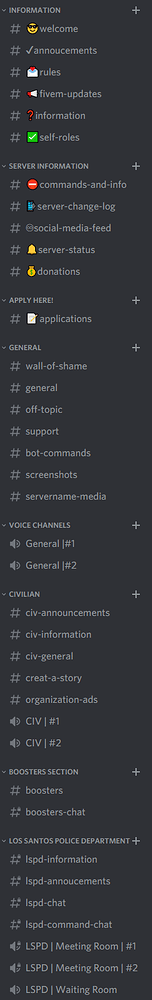 Discord Server Template FiveM - Server Bazaar - Cfx.re Community