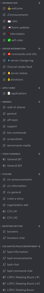 Discord Server Template FiveM - Server Bazaar - Cfx.re Community