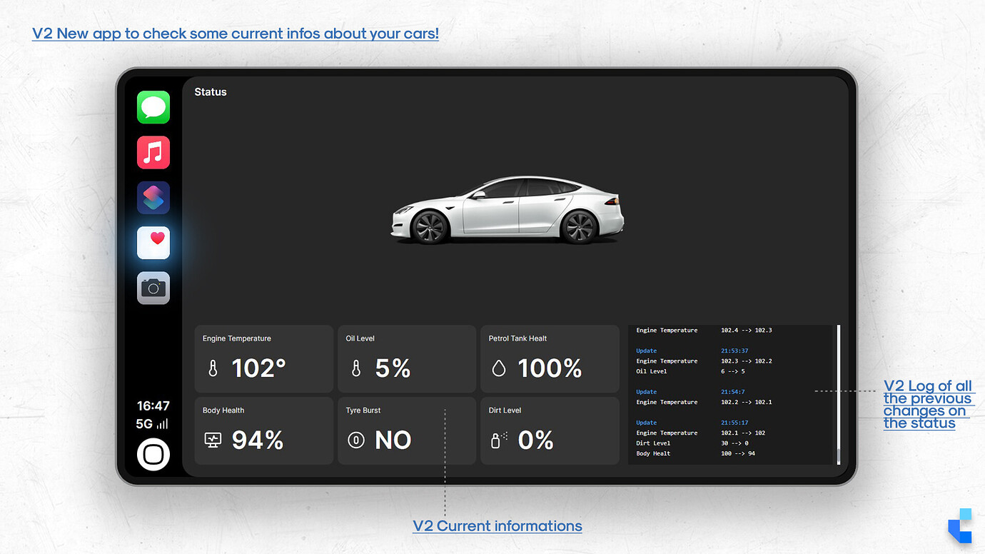 🚘 Complete Car Radio V1/V2 | UI to interact with your vehicle - FiveM ...