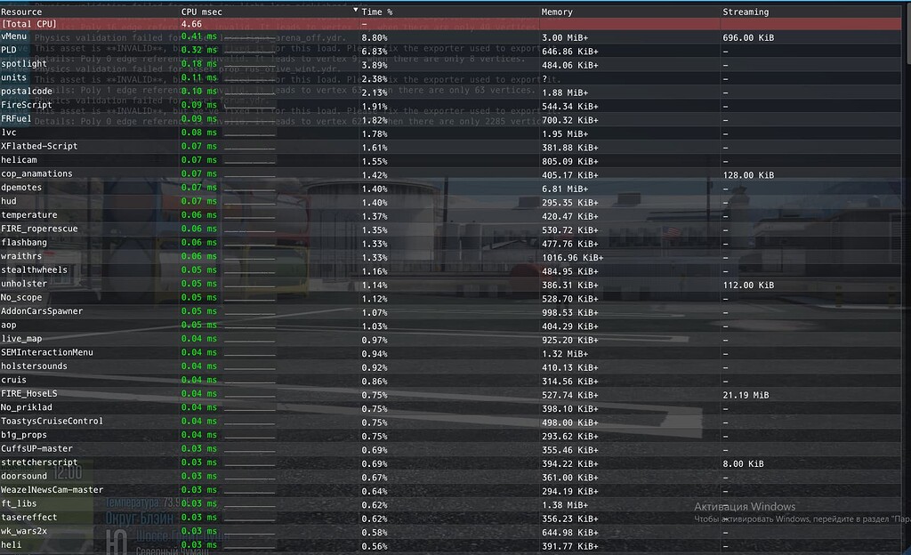 Optimization - FiveM Client Support - Cfx.re Community